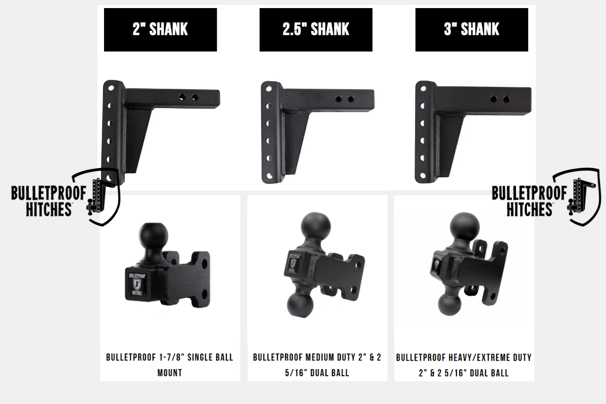 A Complete Guide to Hitch Ball and Shank Sizes for Towing